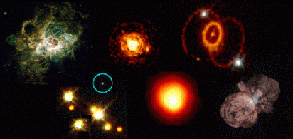 MSSL Astrophysics Group - Stellar evolution