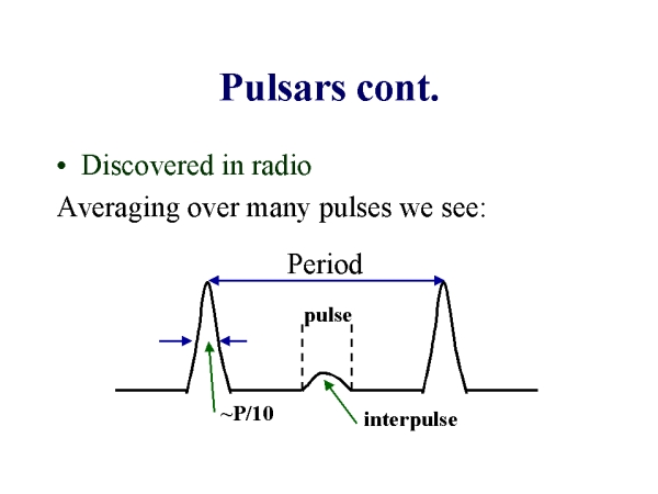 Pulsars cont.