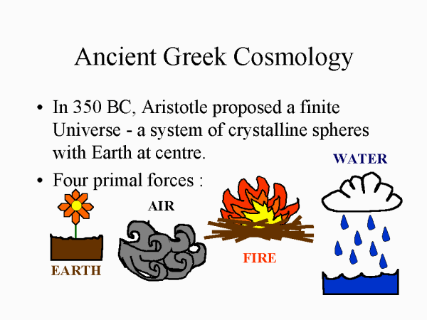 Greek Cosmology