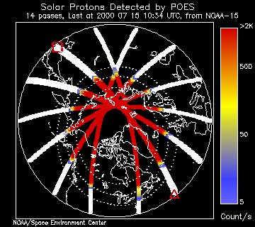 SOARS - Explanation of Data